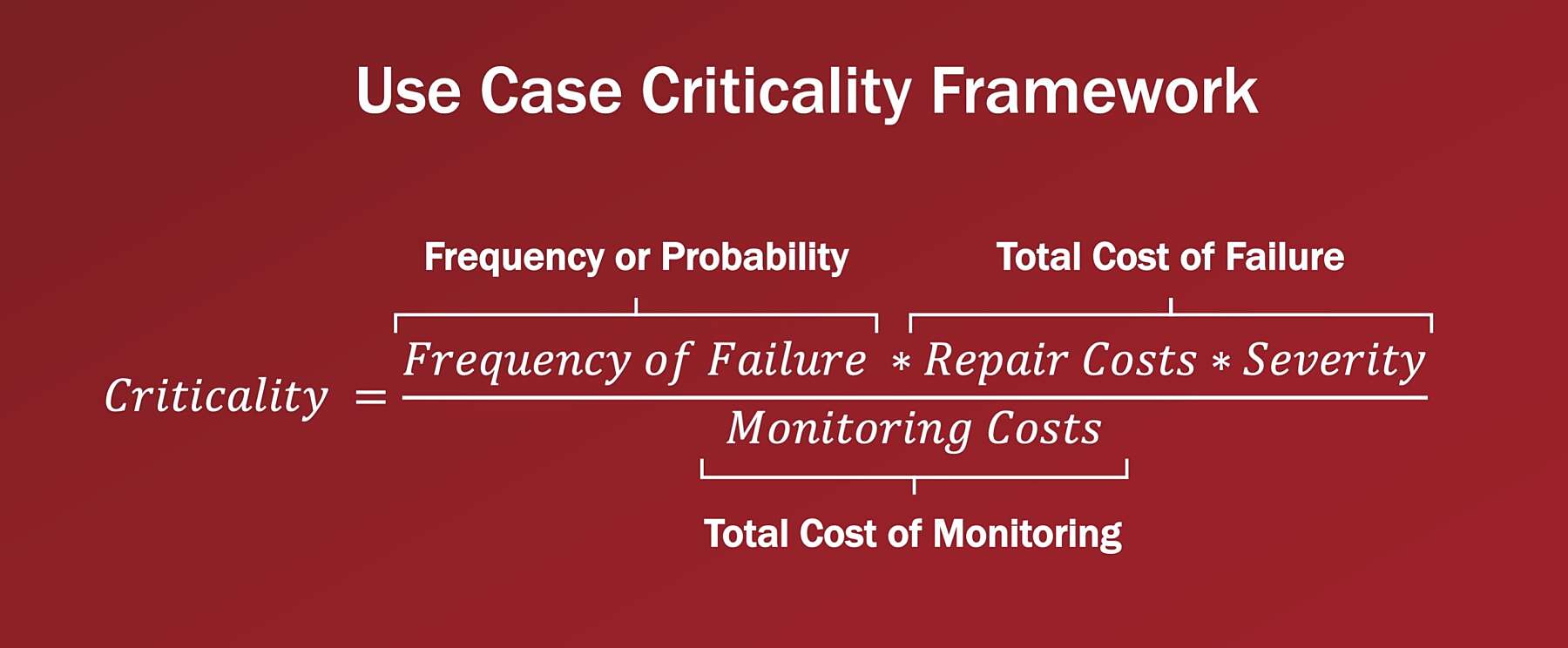 Selecting a Predictive Maintenance Use Case for Success | Kalypso Selecting a Predictive Maintenance Use Case for Success | Kalypso